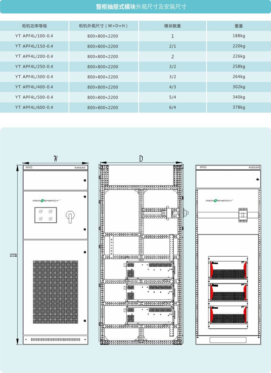 APF有源电力滤波器